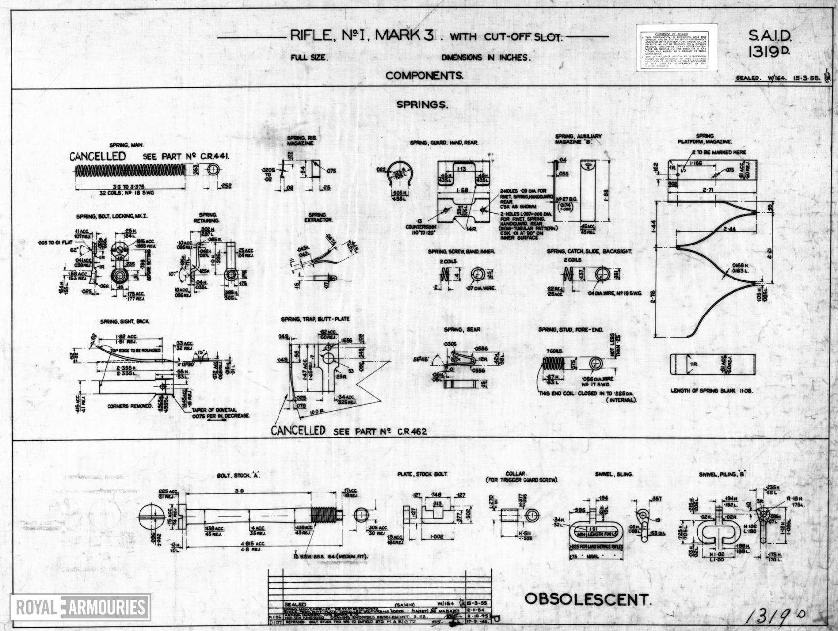 SMLE Lee Enfield No.1 Mk3 Blueprints and Dimensions | KommandoPost.com ...