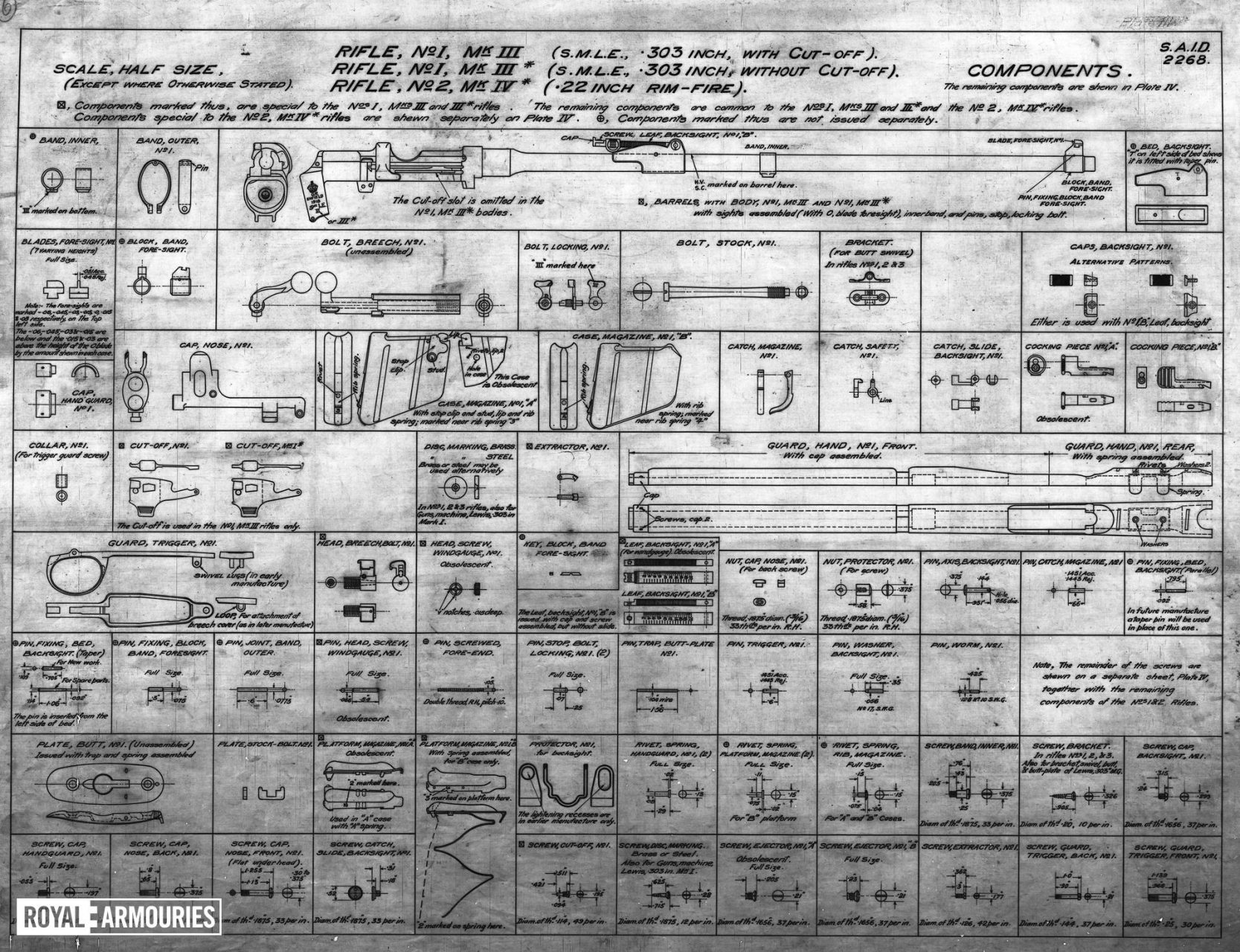 SMLE Lee Enfield No.1 Mk3 Blueprints and Dimensions | KommandoPost.com ...
