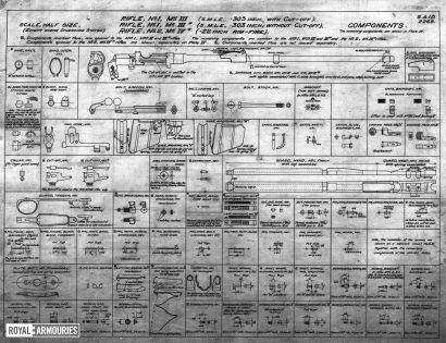 SMLE Lee Enfield No.1 Mk3 Blueprints and Dimensions | KommandoPost.com ...