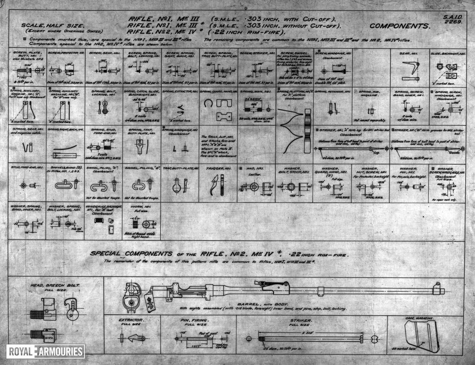 SMLE Lee Enfield No.1 Mk3 Blueprints and Dimensions | KommandoPost.com ...