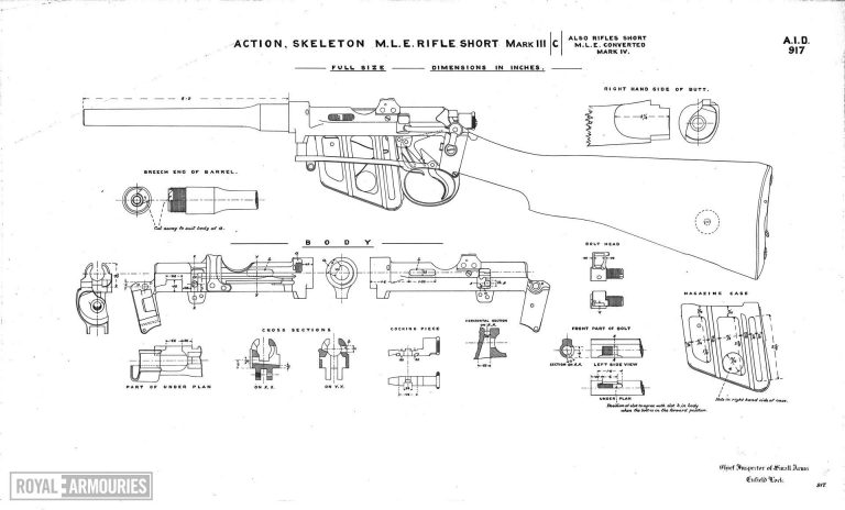 SMLE Lee Enfield No.1 Mk3 Blueprints and Dimensions | KommandoPost.com ...