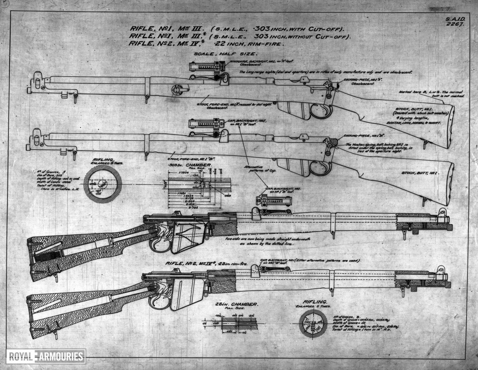 SMLE Lee Enfield No.1 Mk3 Blueprints and Dimensions | KommandoPost.com ...