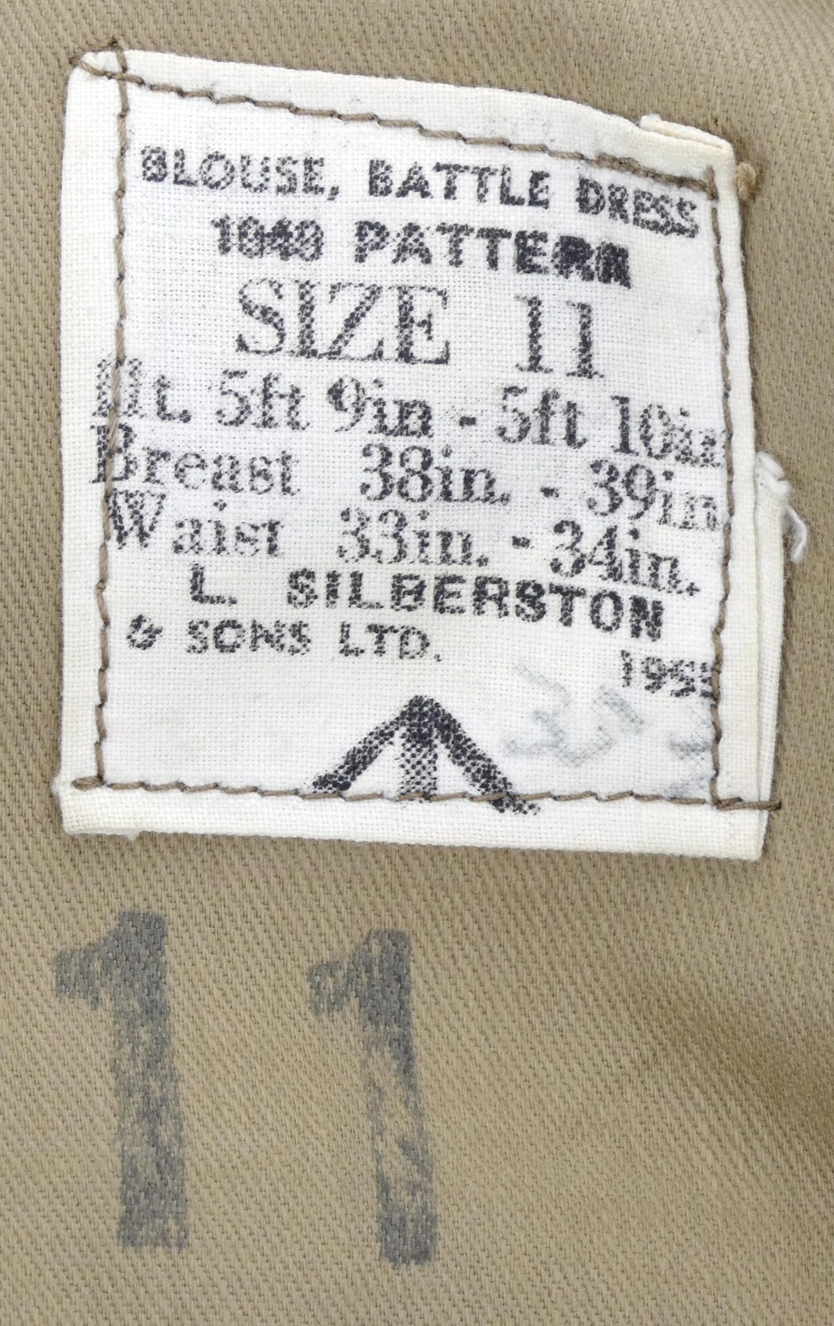 British Post-War Battledress (1952, 1953) | KommandoPost.com | KPS ...