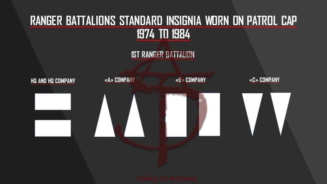 US Army Ranger Patrol Cap (1993) | KommandoPost.com | KPS Militaria ...
